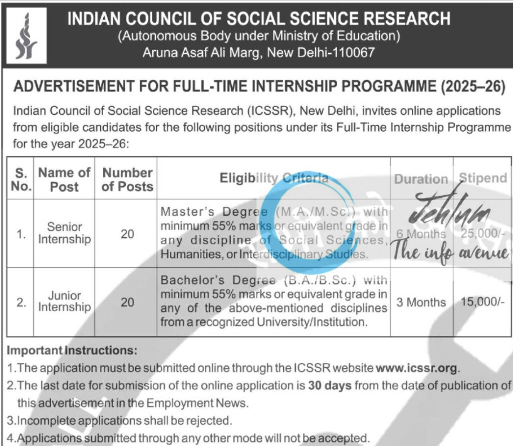 INDIAN COUNCIL OF SOCIAL SCIENCE RESEARCH ICSS FULL TIME INTERNSHIP ...